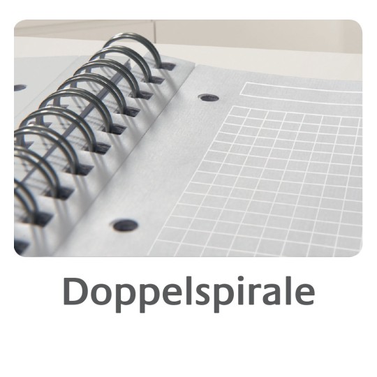 Multipurpose General-use Labels | 3423 | Avery